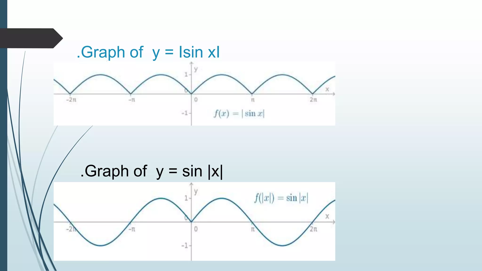 Sine_curves_ final ppt.pptx