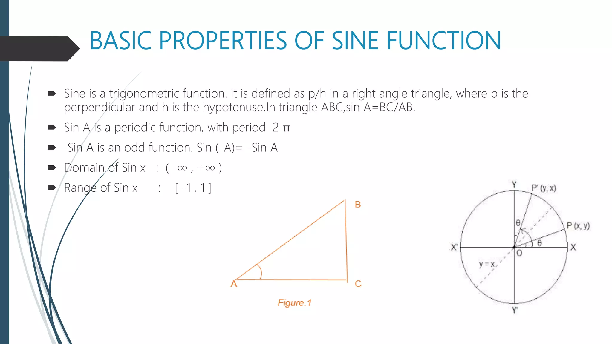 Sine_curves_ final ppt.pptx