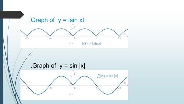 Sine_curves_ final ppt.pptx