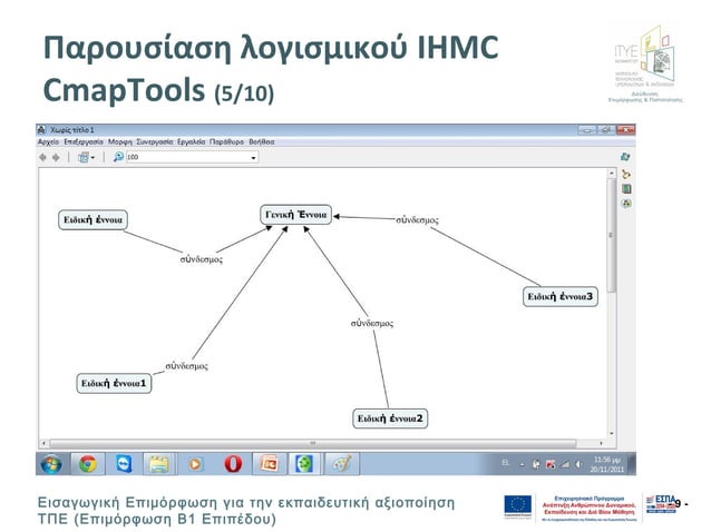 Sinedria 8 sistada_1_c_map_tools | PPT