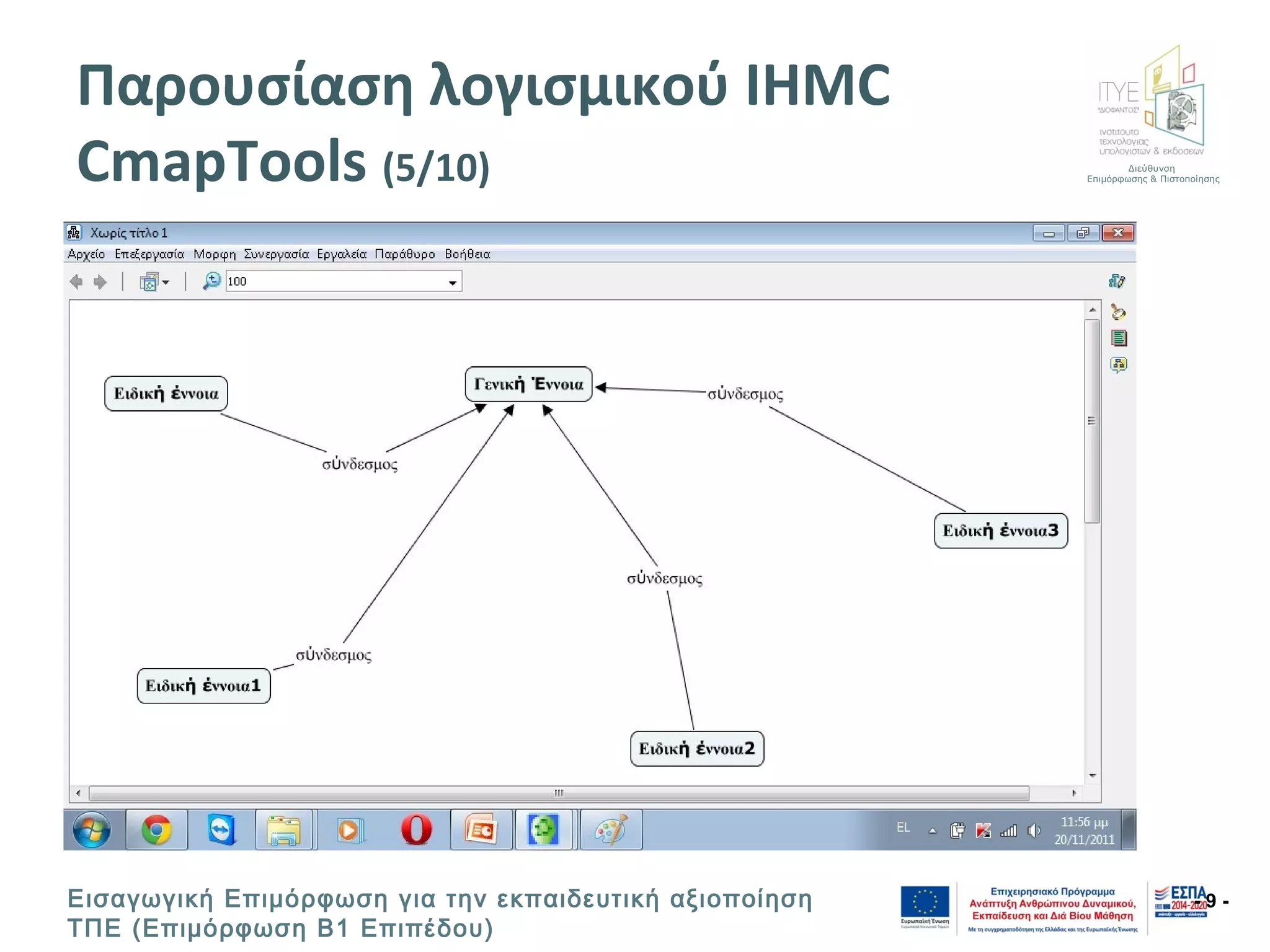 Sinedria 8 sistada_1_c_map_tools | PPT