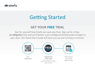 Sinefa - It's about time | PPT