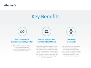 Sinefa - It's about time | PPT | Free Download