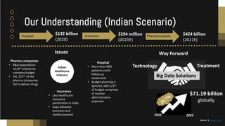 Sineflex Solutions - Jaymin Panchal.pptx