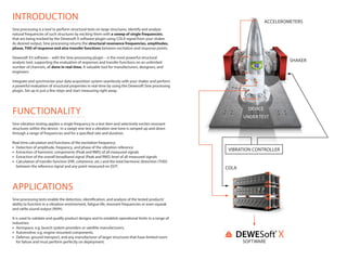 Sine processing | Dewesoft | PPT
