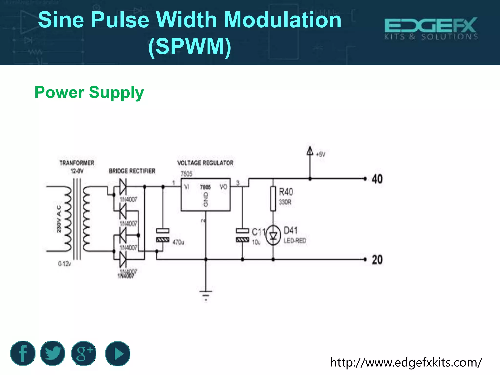 About Sine Pulse Width Modulation | PPTX