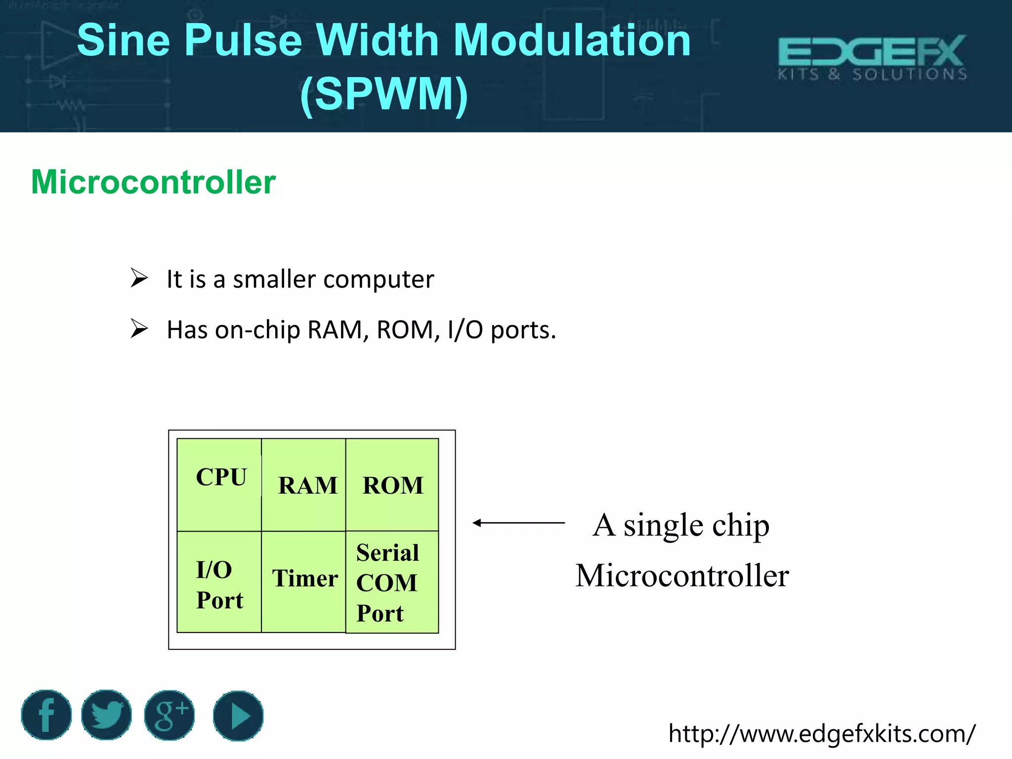 About Sine Pulse Width Modulation | PPTX