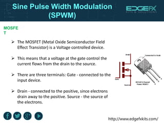 About Sine Pulse Width Modulation | PPT