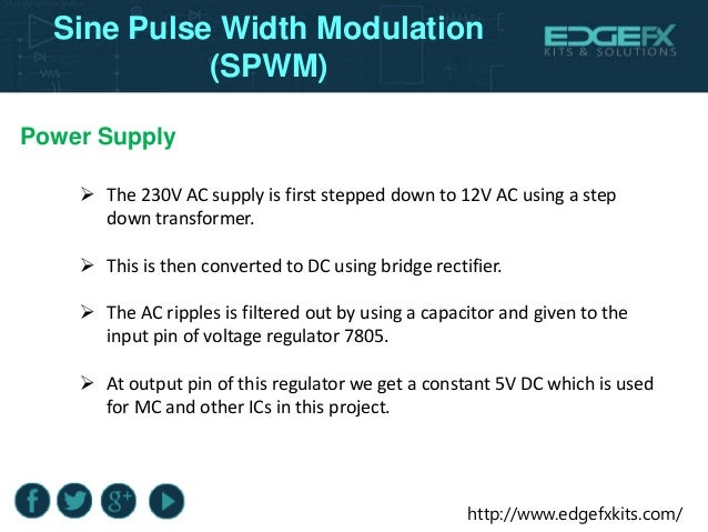 About Sine Pulse Width Modulation