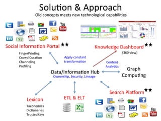 Overview of our insights channeling system | PDF | Search | Internet