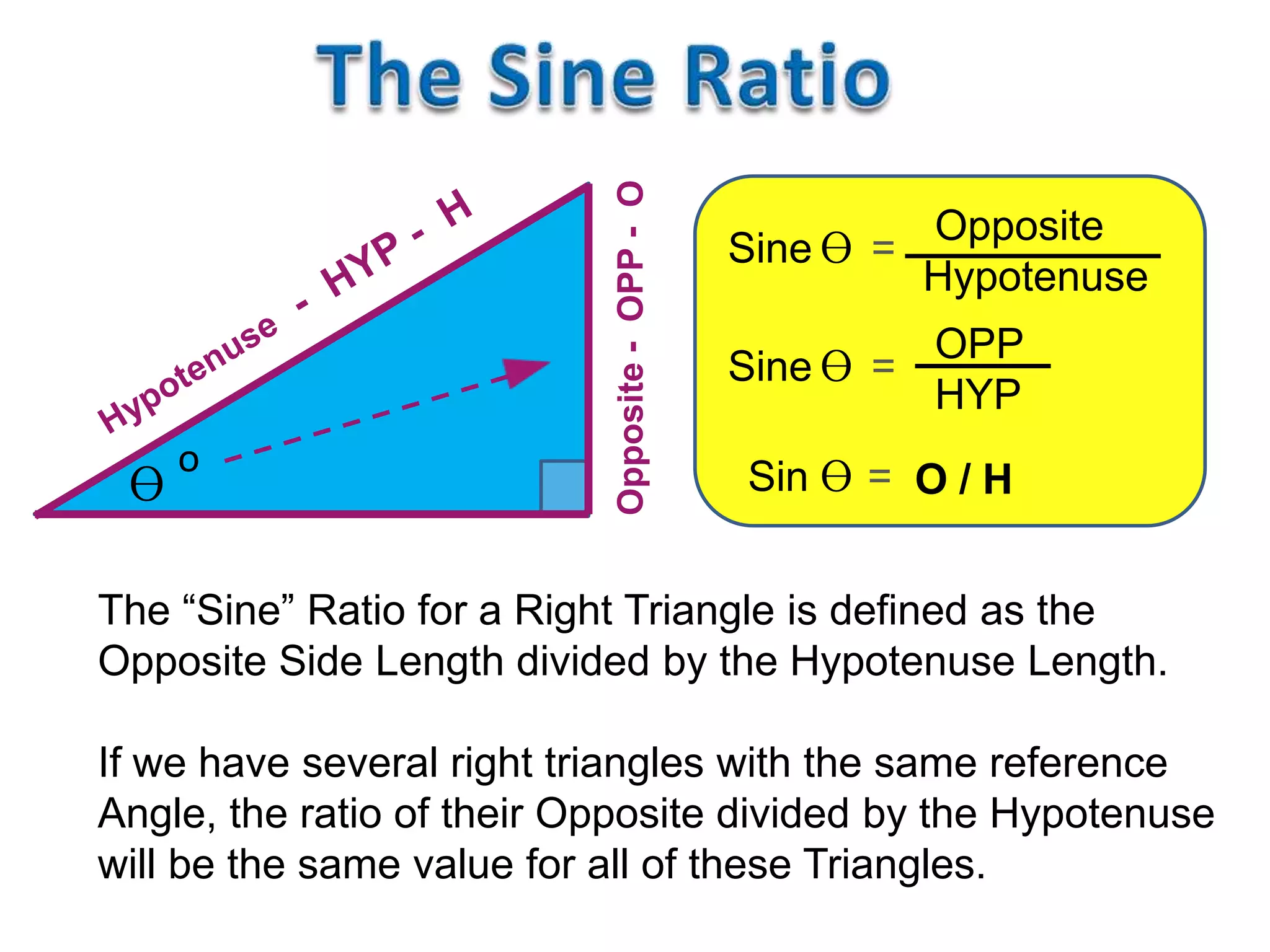 The Sine Ratio | PPTX