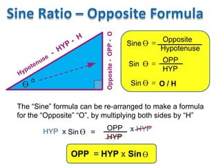 The Sine Ratio | PPTX