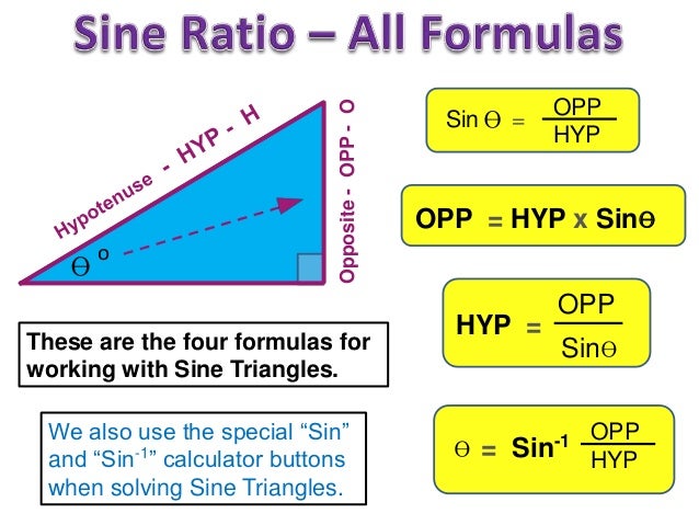 The Sine Ratio