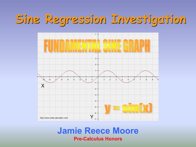 Sine Regression - Jamie Reece Moore | PPT