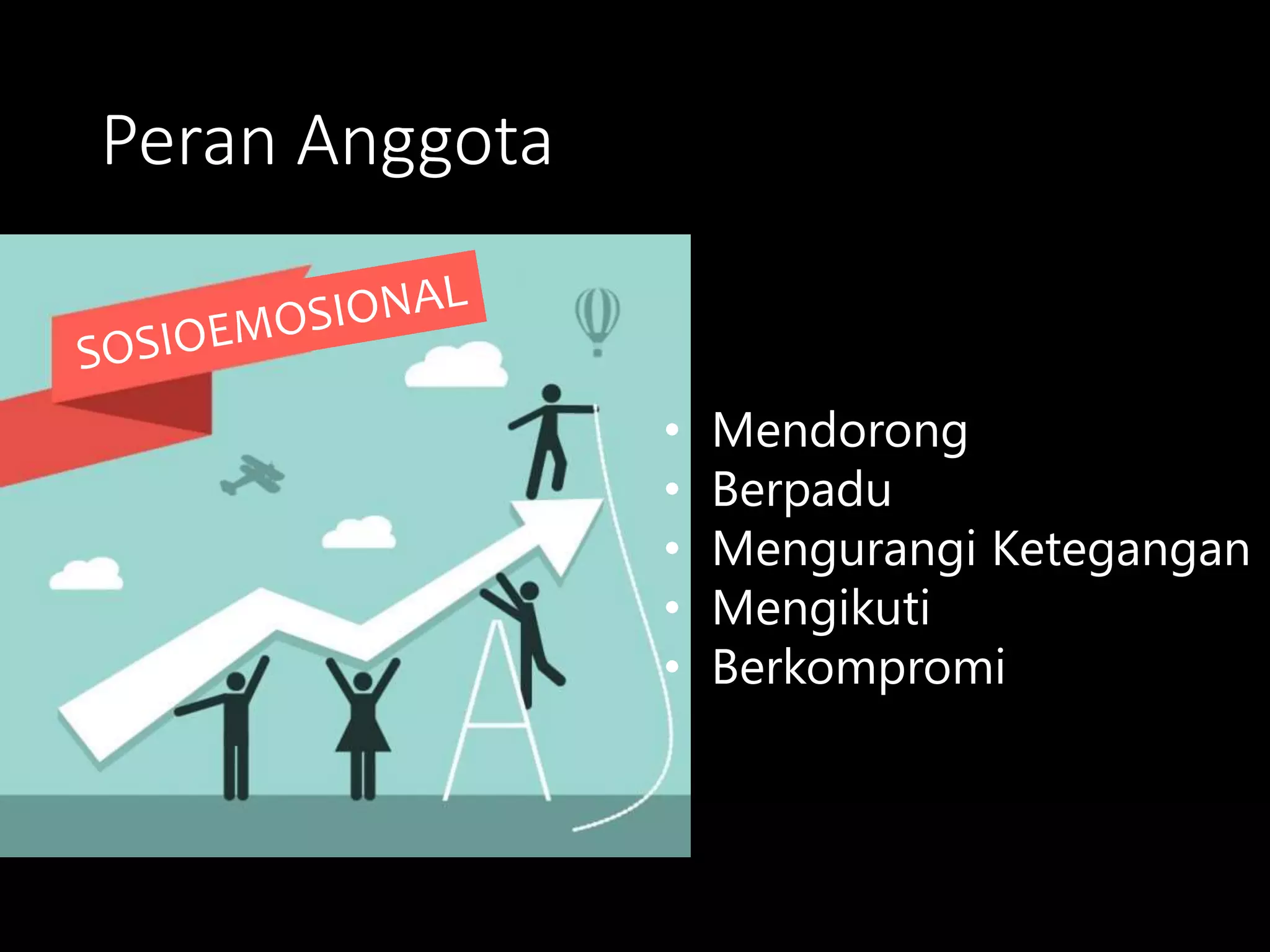 Sinergi (Teamwork) | PPTX