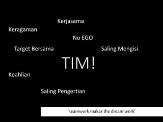 Sinergi (Teamwork) | PPTX