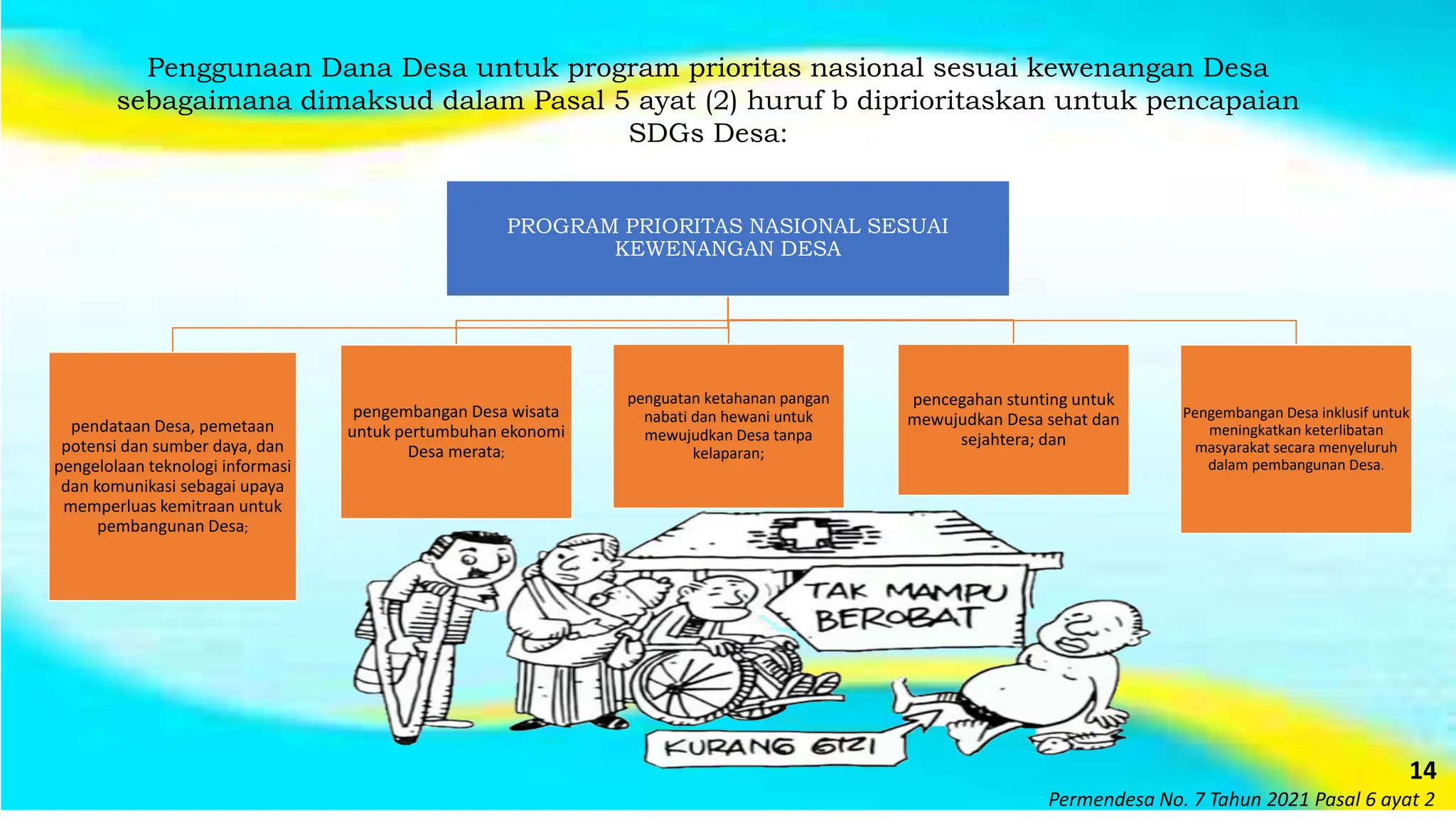 sinergisitas_data_gampong_dan_program_sdgs1.pptx