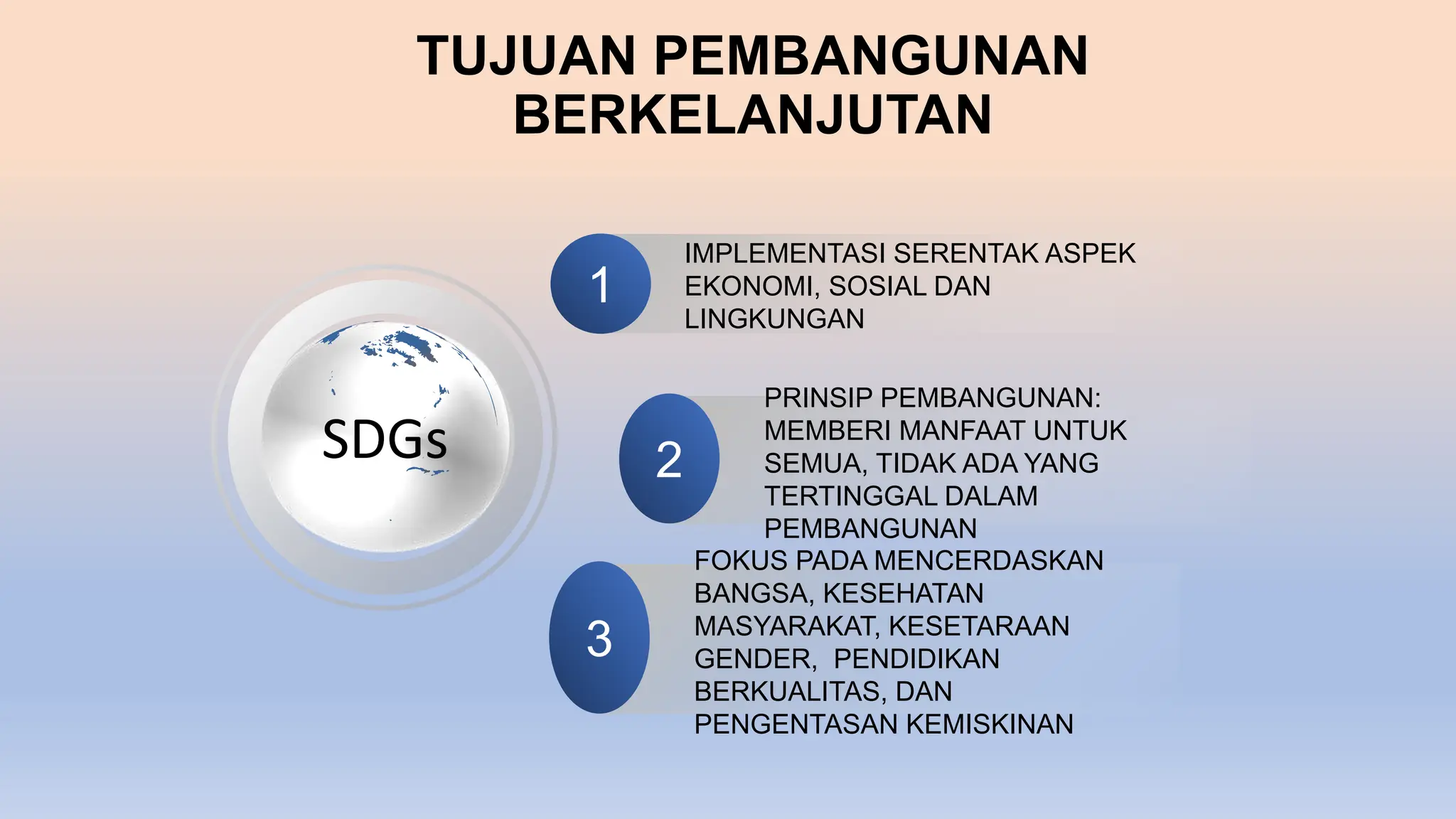 sinergisitas_data_gampong_dan_program_sdgs1.pptx