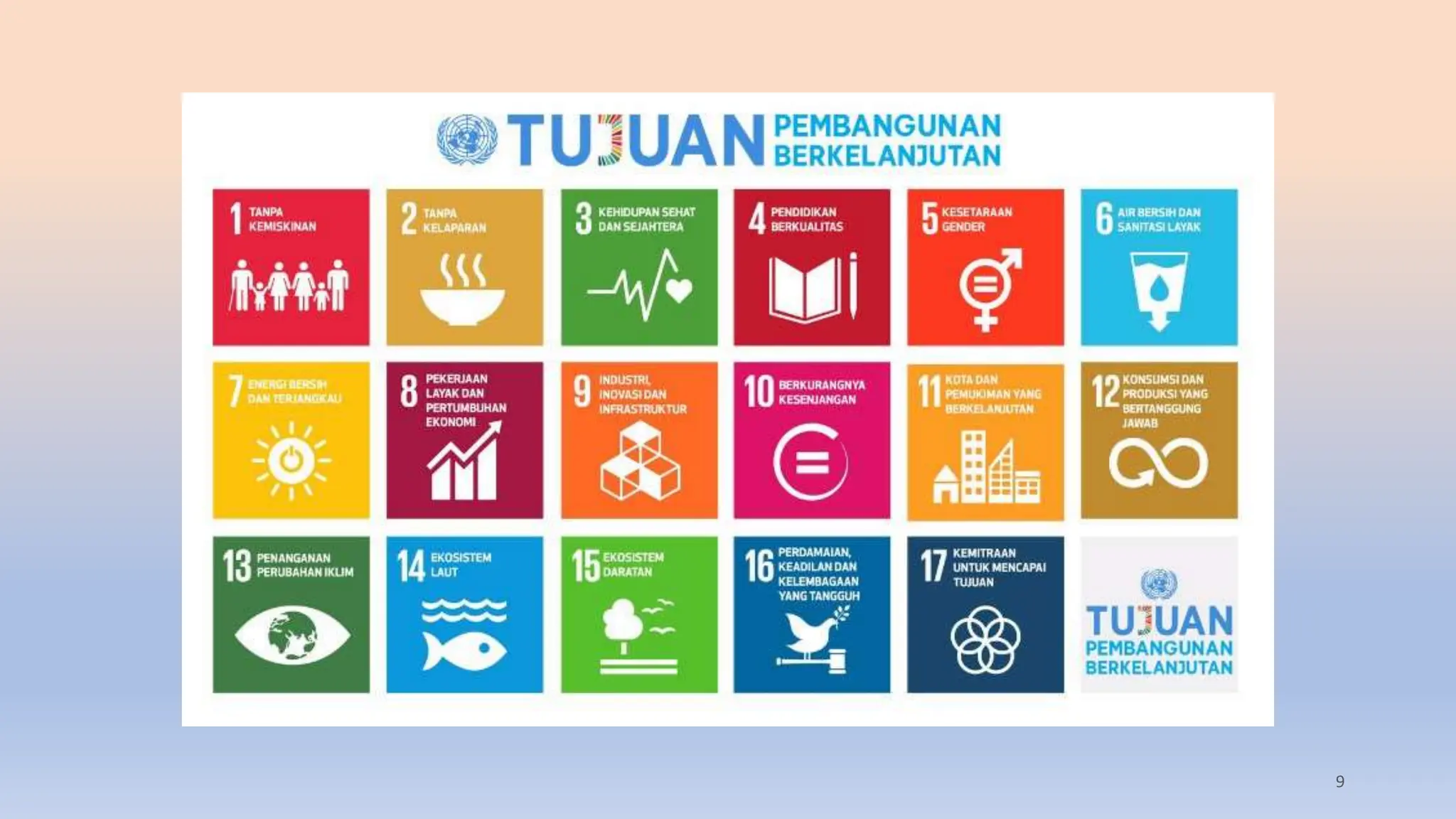 sinergisitas_data_gampong_dan_program_sdgs1.pptx