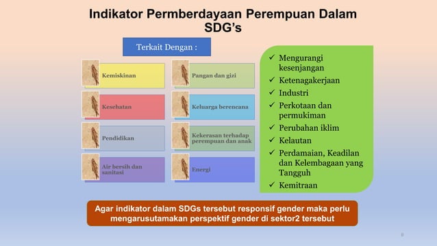 sinergisitas_data_gampong_dan_program_sdgs1.pptx