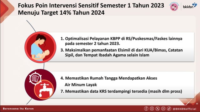 Sinergitas Program Percepatan Penurunan Stunting | PDF