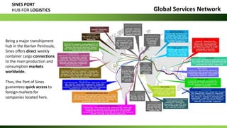 Sines Port Hub for Logistics | PDF