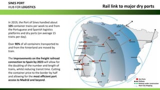 Sines Port Hub for Logistics | PPT