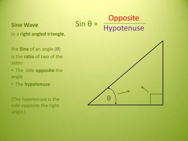 Sine Wave | PPT