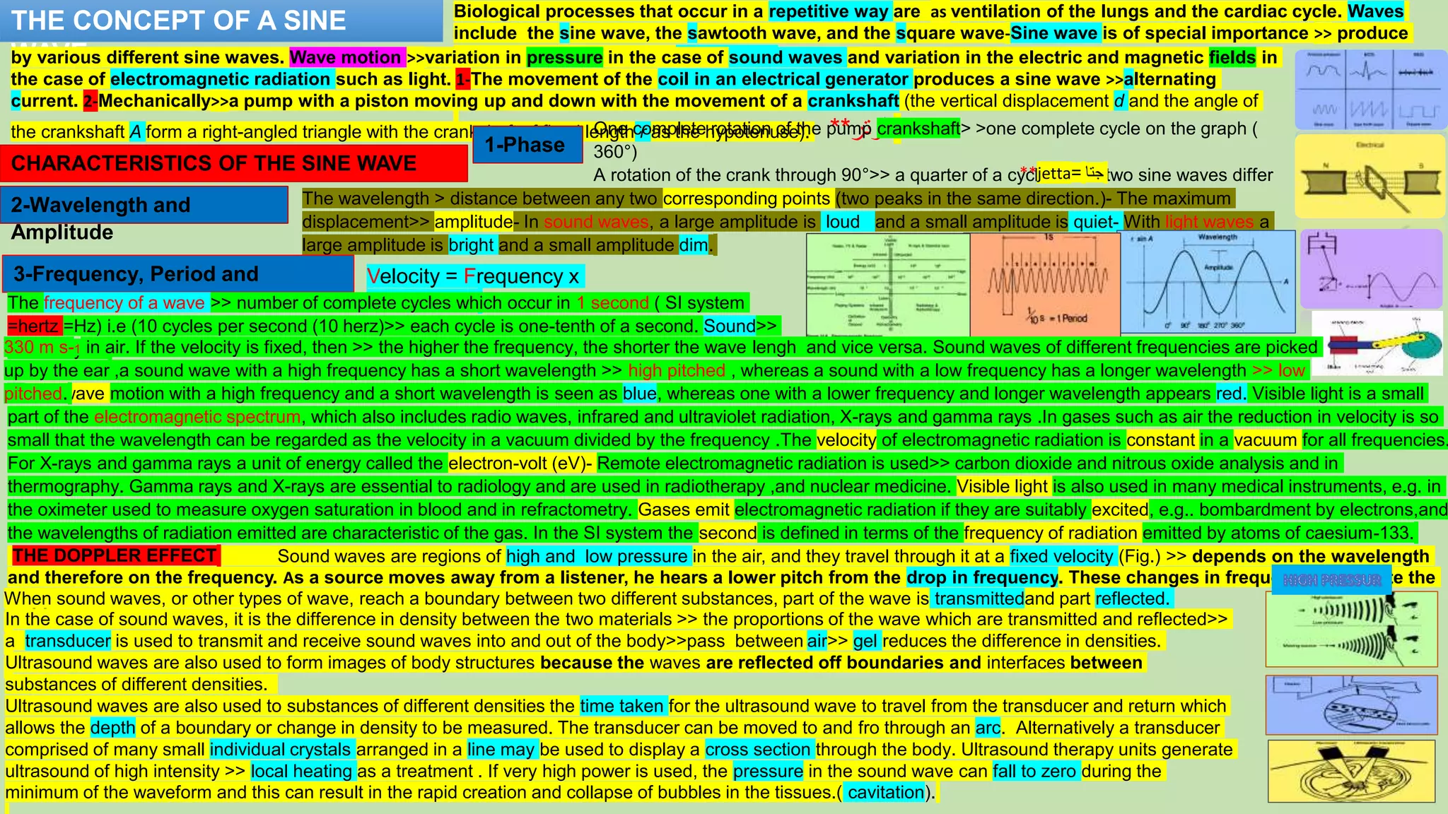sine wave and wave patterns pptx | PPTX