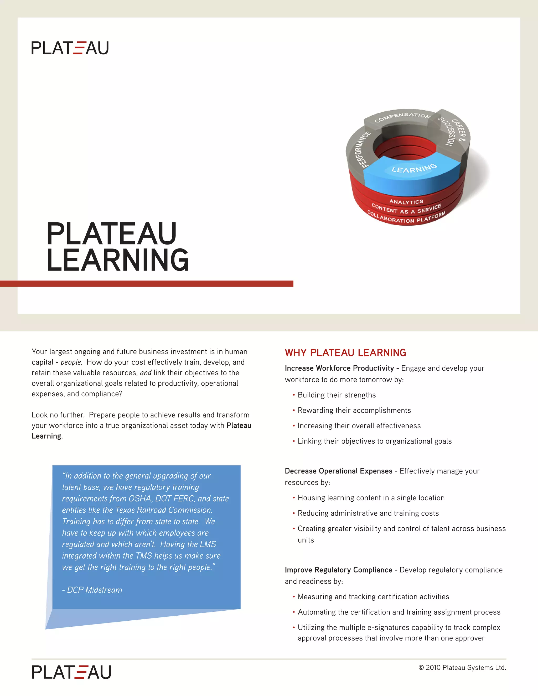 Sinfic Plateau Learning | PDF