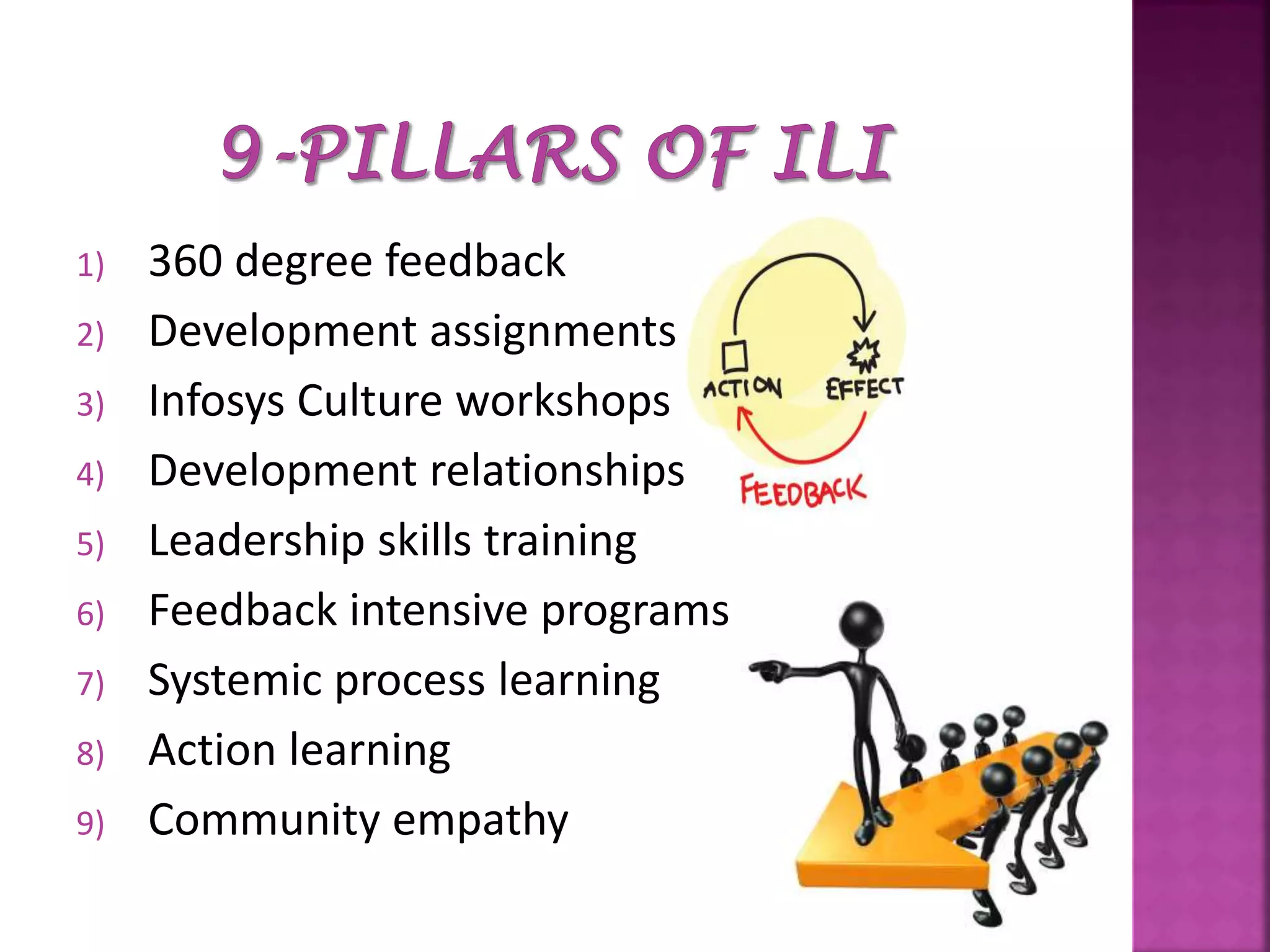 training and development at infosys | PPTX