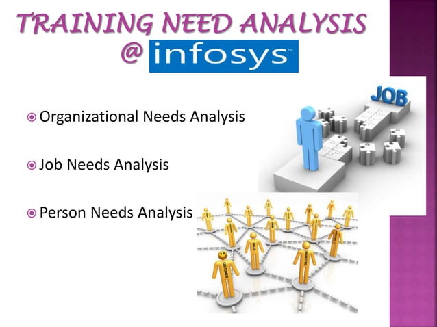 training and development at infosys | PPTX | Human Resources | Business