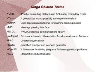 Apache Singa AI | PPT