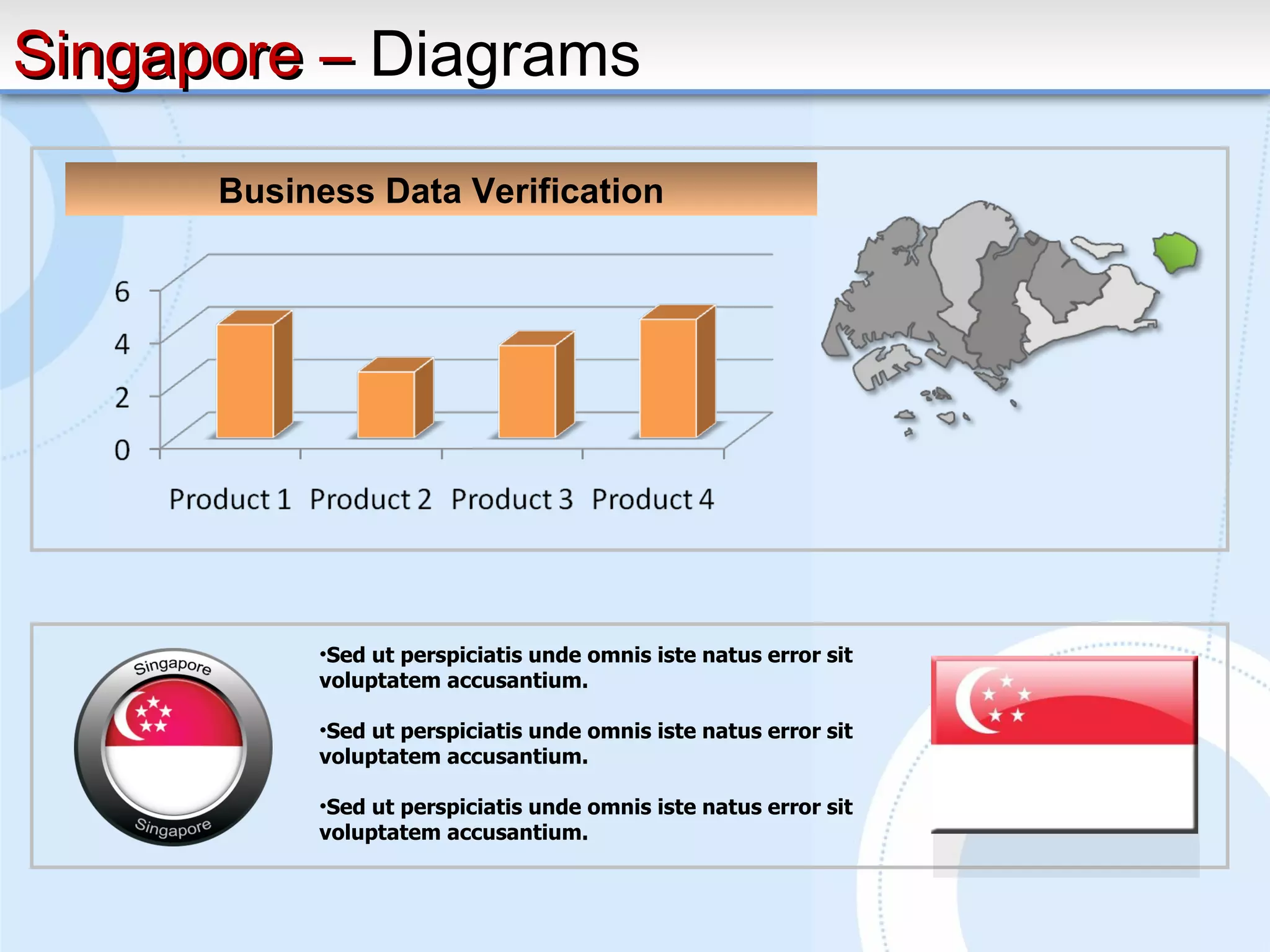 Singapore Powerpoint Map Templates | PPT