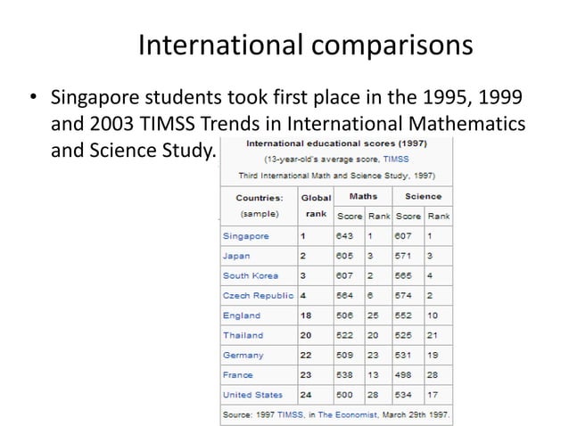 Singapore education system. | PPTX