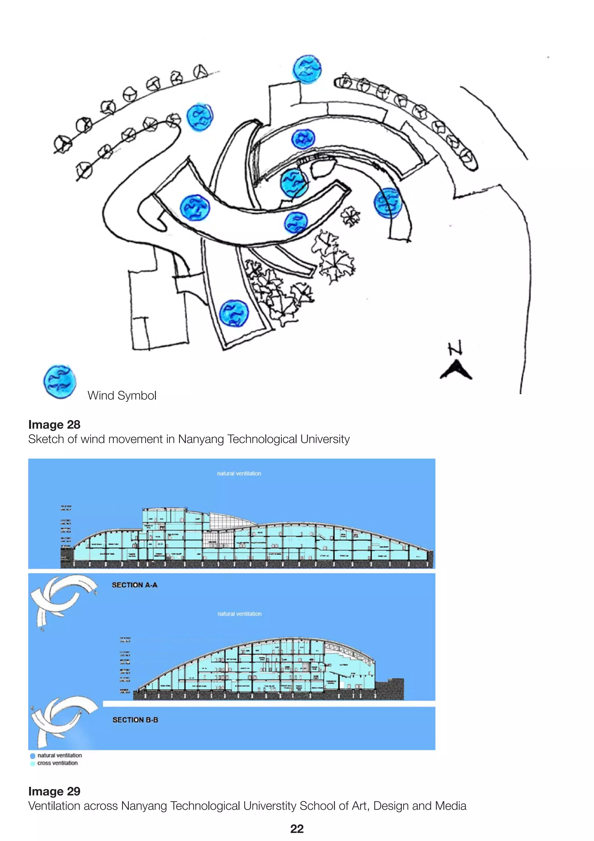 Nanyang Technological University School of Art Design and Media ...
