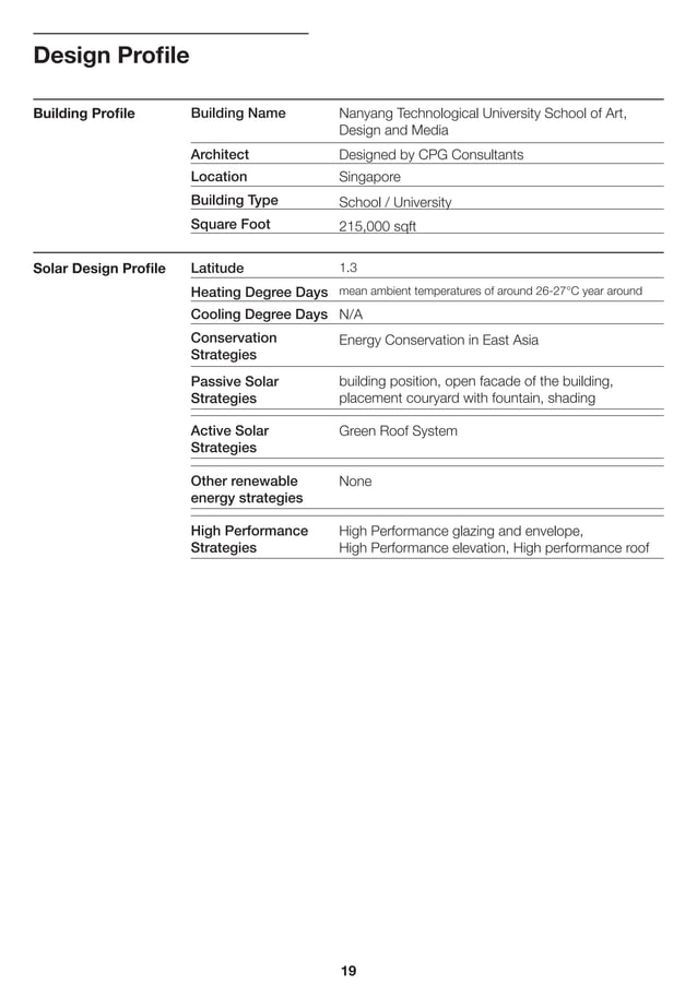 Nanyang Technological University School of Art Design and Media ...