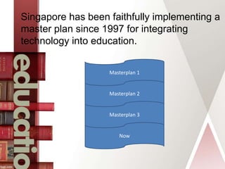 Singapore edtech | PPTX | Education