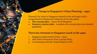 singapore urban development.pptx