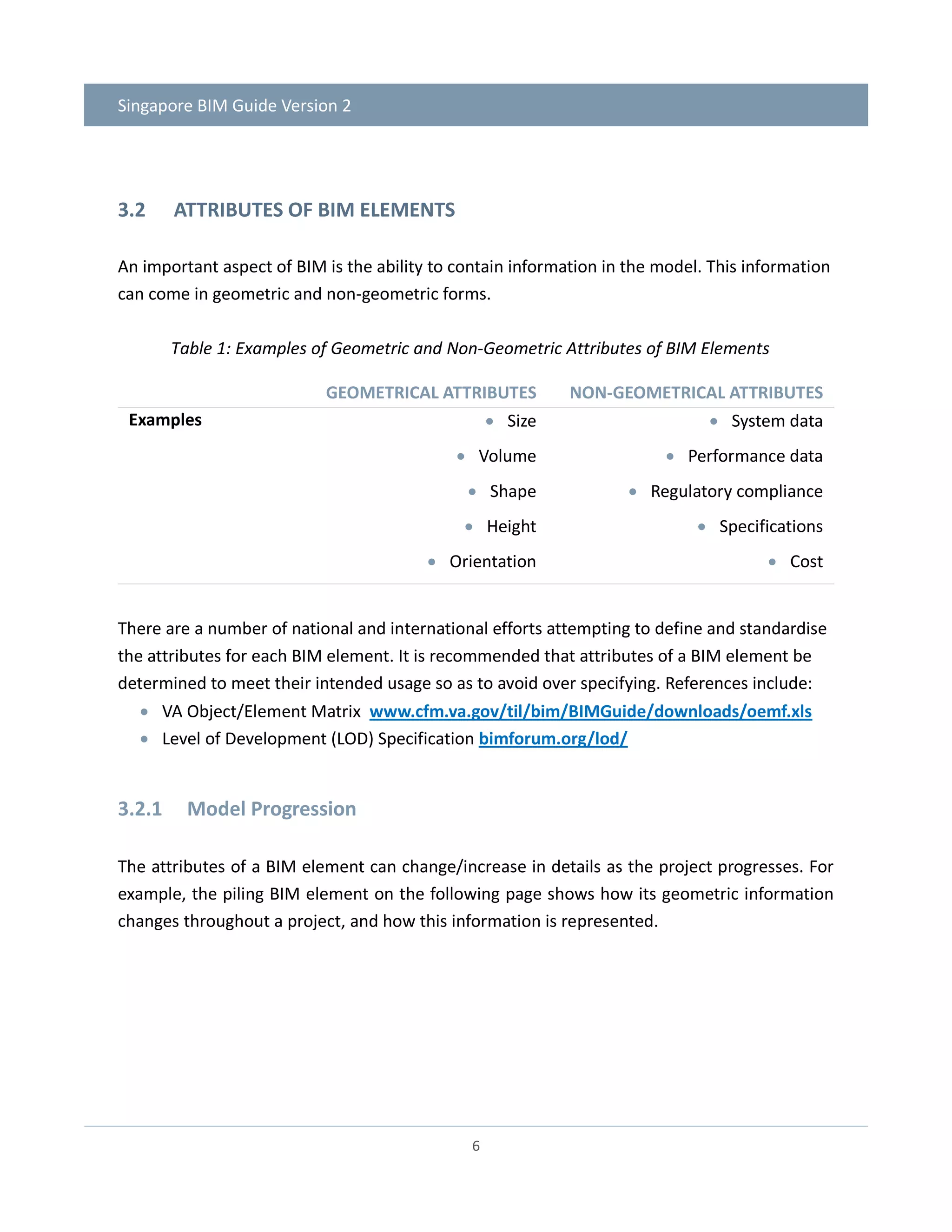 Singapore bim-guide v2 | PDF