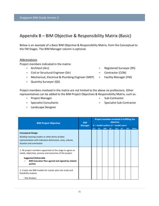 Singapore bim-guide v2 | PDF