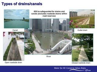 Singapore Managing Stormwater For Water Resource And Flood Control ...