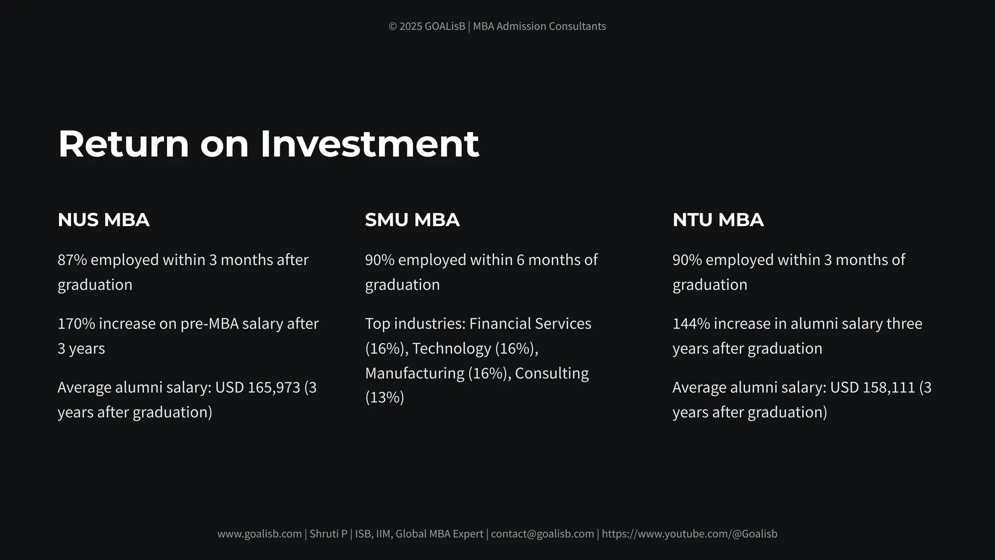 Singapore MBA Comparison NUS vs SMU vs NTU | PDF
