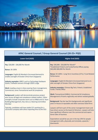 Singapore - Salary Survey - 2021 | PDF