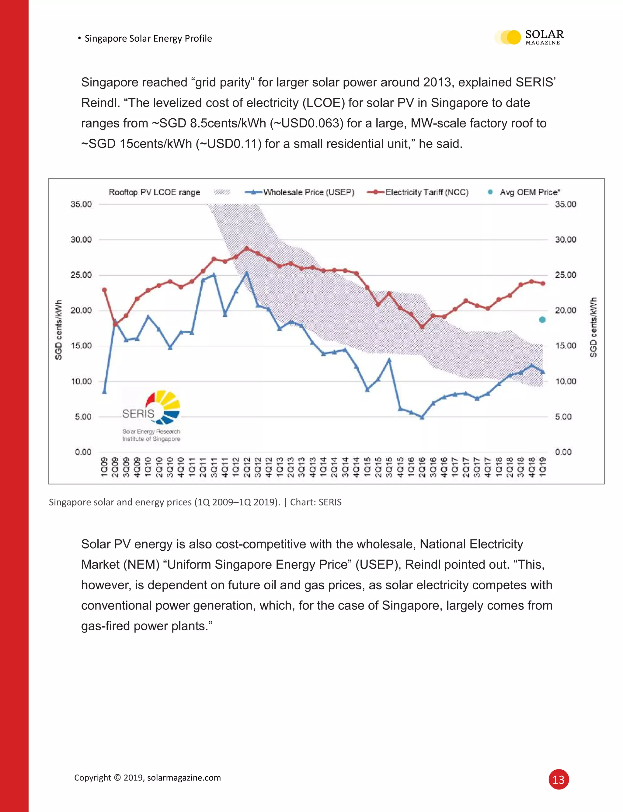 Singapore Solar Energy Profile: Singapore Advances towards Solar, Clean ...