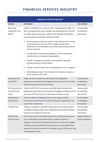 Singapore Tax Incentives | PDF