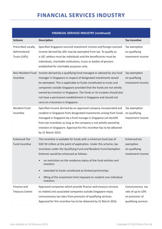 Singapore Tax Incentives | PDF