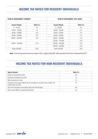 Singapore taxation-2011-factsheet | PDF