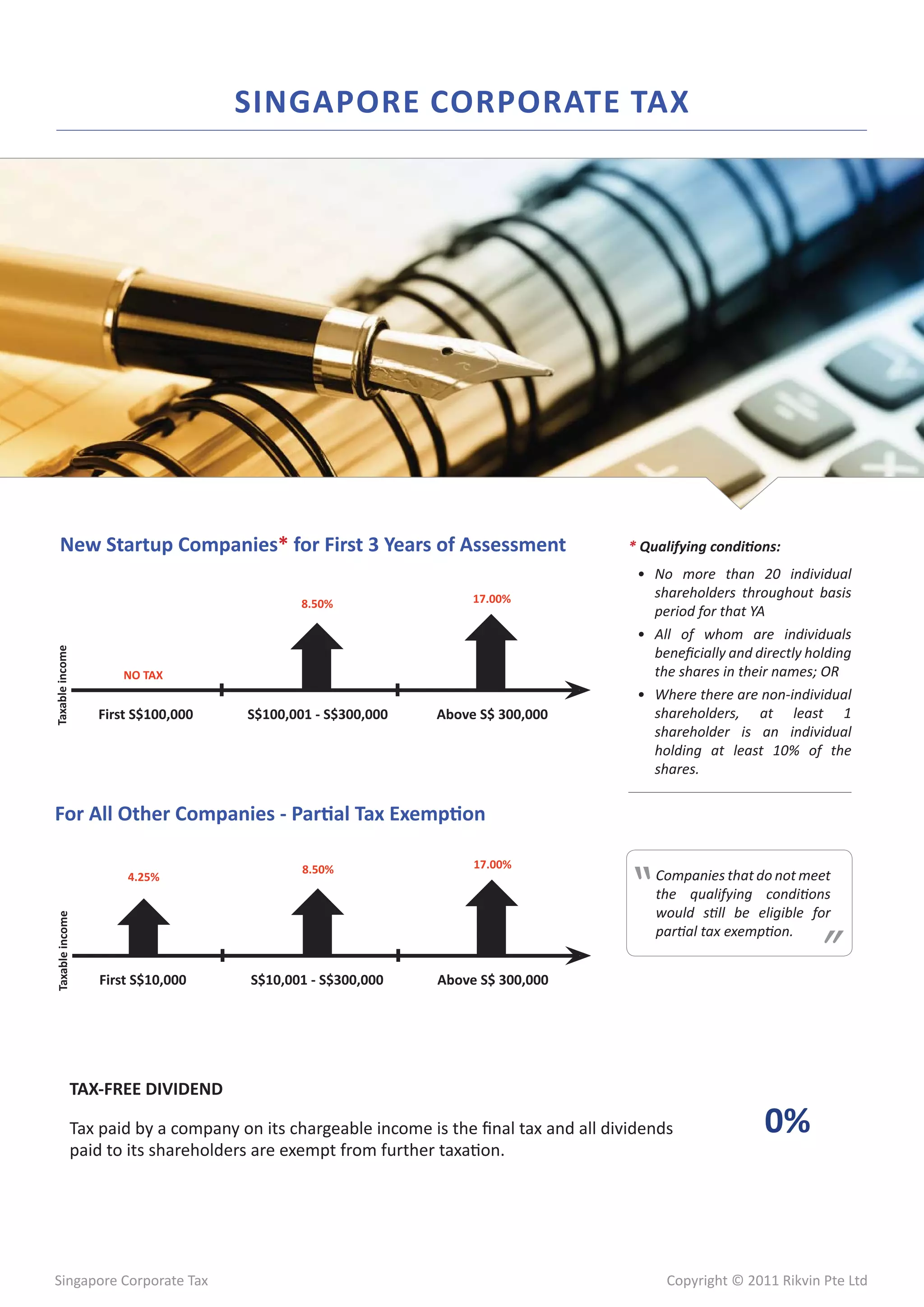 Singapore taxation-guide-2011 | PDF | Business Accounting & Finance ...