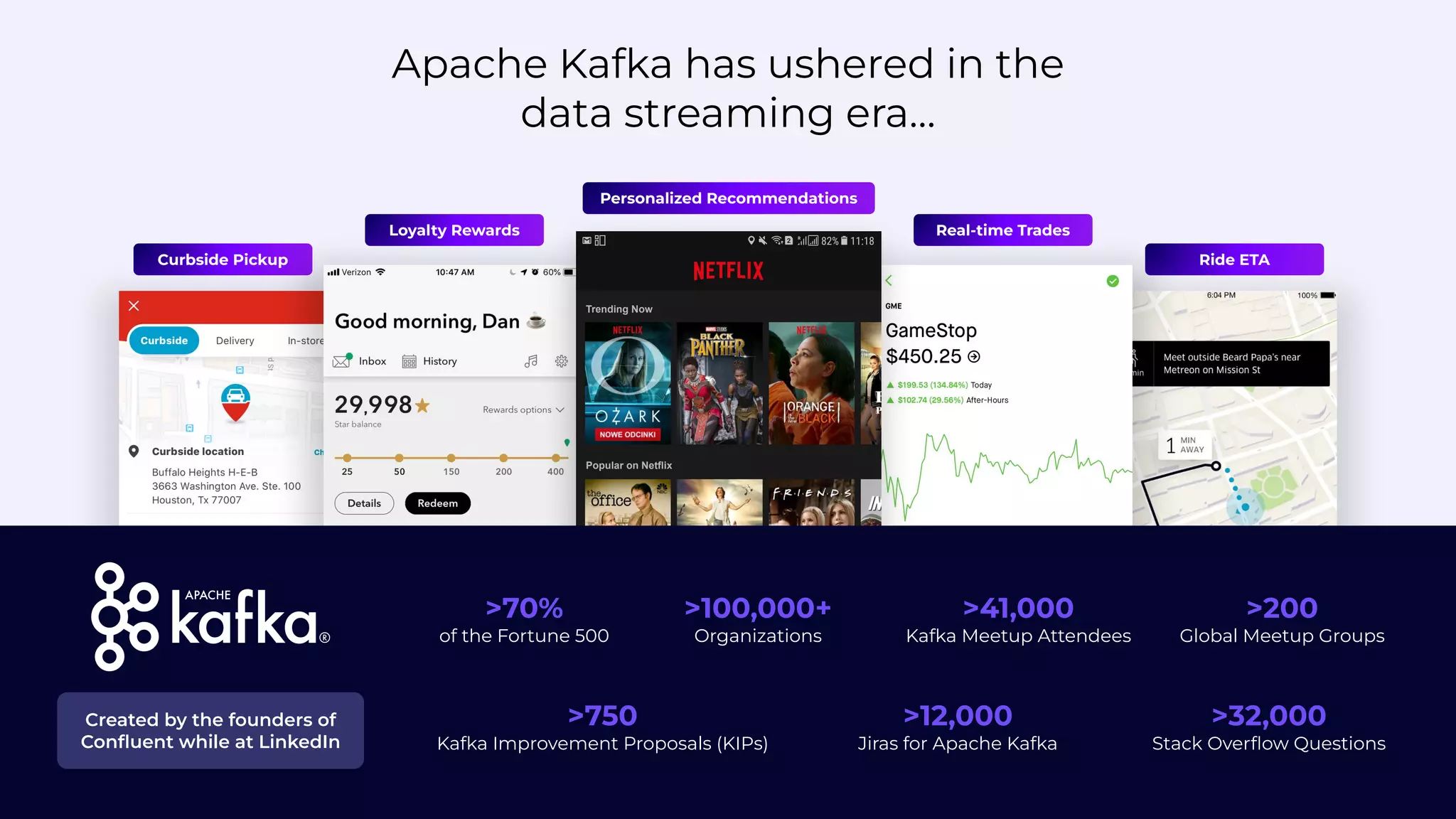 Reinventing Kafka in the Data Streaming Era - Jun Rao | PDF